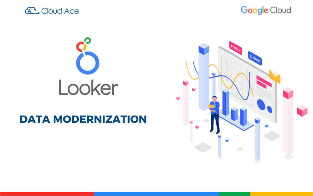 Cloud Ace - Tối Ưu Hóa Dữ Liệu Với Looker